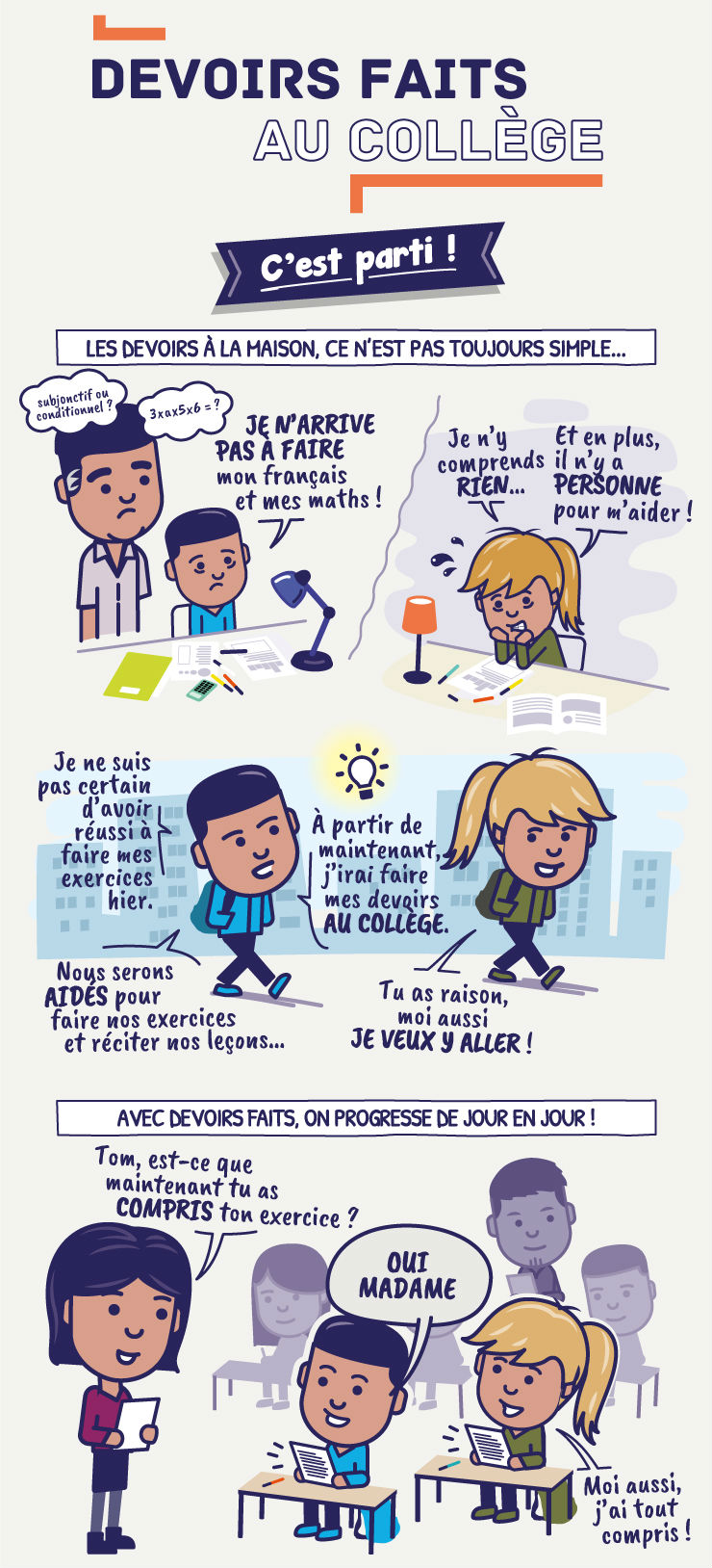 Dispositif « Devoirs Faits » – Collège Jules Verne de Vittel (Vosges)